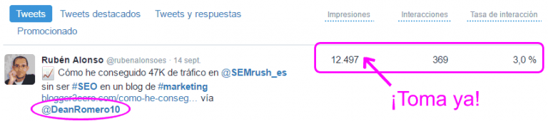 ¿Cómo promocionar un blog? 📢 7 tácticas reales