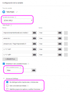 Qué es Google Tag Manager y para qué sirve: guía completa
