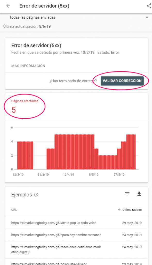 Guía Google Search Console: [tutorial completo 2025]