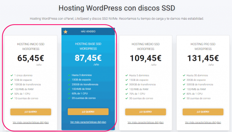 Cómo crear un blog paso a paso [2022] - Guía completa gratis