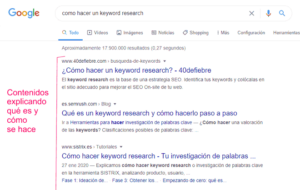 ¿Cómo hacer un Keyword Research? - Guía paso a paso
